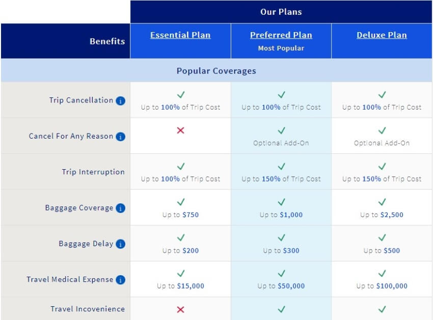 美国国际集团旅行指南:值得吗? - 万博官网网页版首页